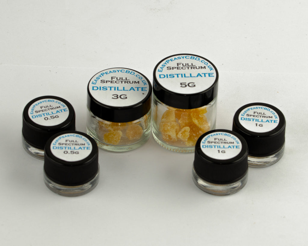 Full Spectrum Distillate – Easy Peasy CBD